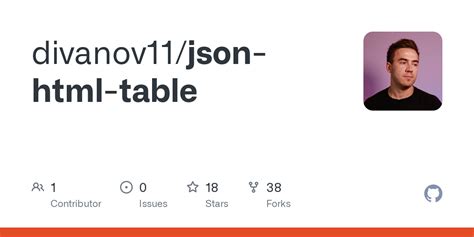 Github Divanov11json Html Table
