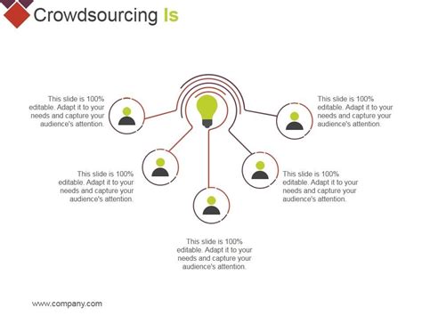 crowdsourcing is ppt powerpoint presentation visual aids gallery