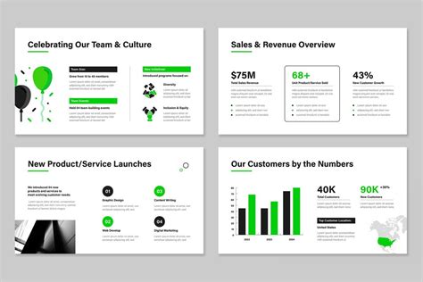 Year End Review Powerpoint Presentation Template Presentation