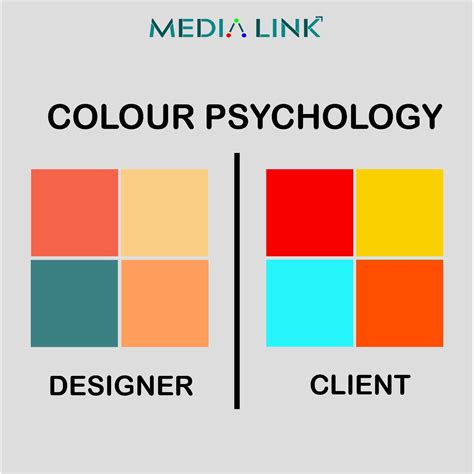 Colors Designers Use Vs Colors Clients Want Them To Use Like If You