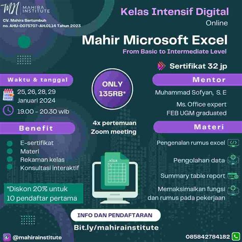 Mahir Microsoft Excel Mahir Microsoft Excel
