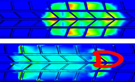 Isight多学科多目标优化软件 3DEXPERIENCE SIMULIA 上海钛闻软件技术有限公司