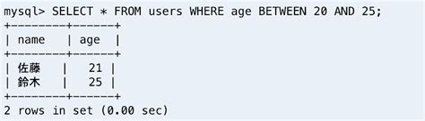 MySQLで指定した範囲に値が含まれるか判定するbetween や not between の使い方 初心者向け完全無料プログラミング入門