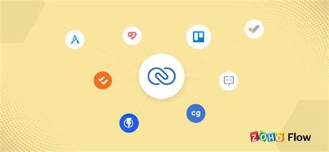 10 Practical Zoho Crm Workflows To Get You Started With Automation