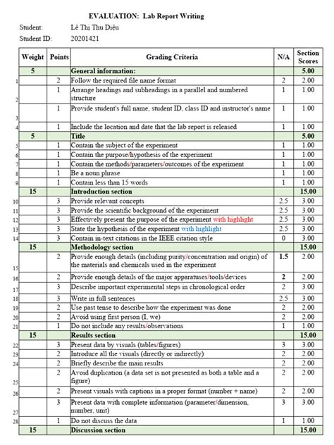 Appendix 11 Lab Report Checklist Pdf Experiment Evidence