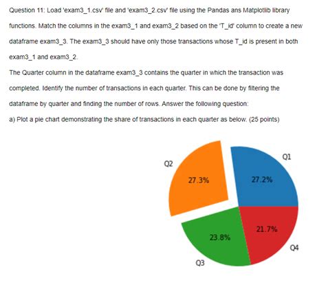 Solved Coding Must Be In Python Here Are The Screenshots Chegg