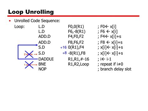 Ppt Embedded Computer Architectures Powerpoint Presentation Free Download Id5513119