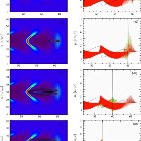 The Setup Used In The Nanoparticle Assisted Laser Wakefield Download Scientific Diagram