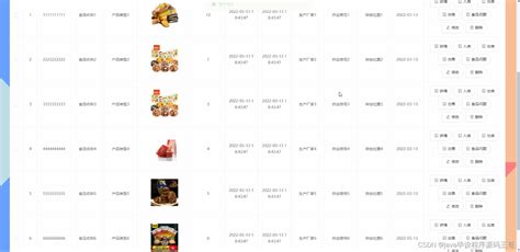 计算机毕设ssm超市食品安全信息管理系统的设计与实现16b71（开题源码）食品 信息管理系统设计与开发 Csdn博客