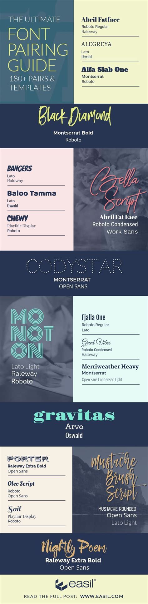 The Ultimate Free Font Pairing Guide 180 Examples Plus Templates Easil Font Pairing