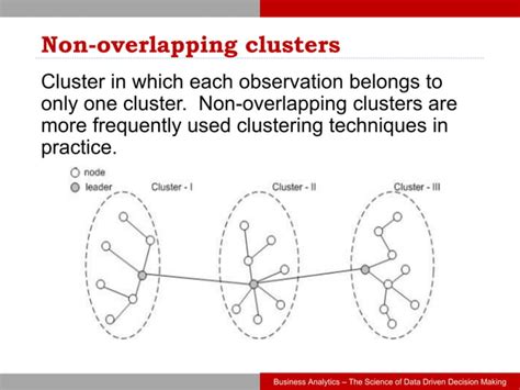 CHAPTER 14 CLUSTERING PPTX