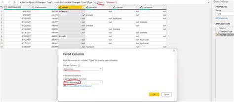 Solved Turning Values In A Column Into Column Headers Sor Microsoft Fabric Community