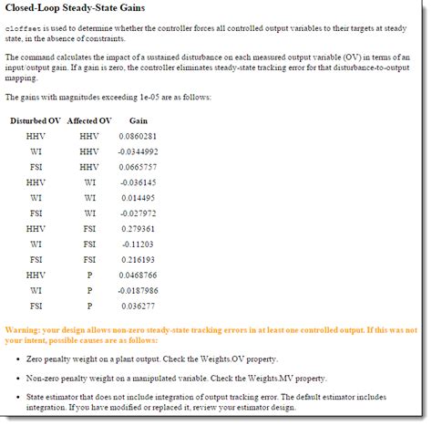 Review Model Predictive Controller For Stability And Robustness Issues