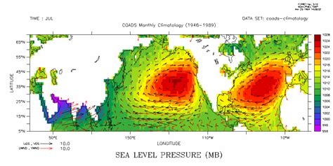 Coads Tour Science Data Integration Group Ferret Support