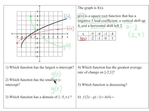 Free Comparing Functions In Different Forms Worksheet Download Free Comparing Functions In