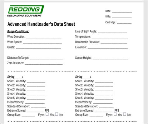 Free Printable Reloading Data Sheets And Box Label Templates « Daily Bulletin