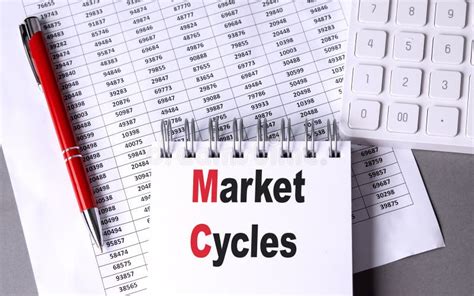 Market Cycle Text On Notebook With Chart Pen And Calculator Stock