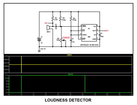 How To Implement A Noise Sound Detection Circuit Electrical