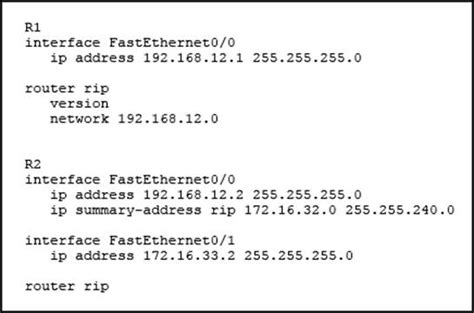Updated Ccie Routing And Switching 400 101 Exam Questions Valid It Exam Dumps Questions
