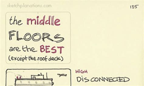 Plug Computing Sketchplanations