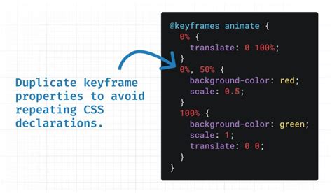 Stefan Judis On Linkedin I Just Learned Three Random Things About Css `keyframes` 👏 Css Is