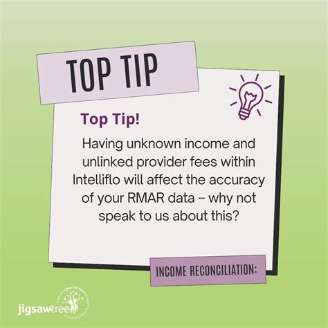 Top Tip For Tuesday About Intelliflo Fees Chris Baigent Reed