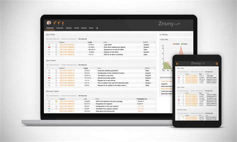Ticketsystem Znuny 7 Als Open Source Alternative Zu Otrs Heise Online