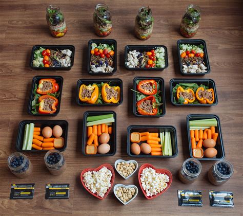 Macro Meal Plan 1800 Calorie And Recipes For The Week Meowmeix
