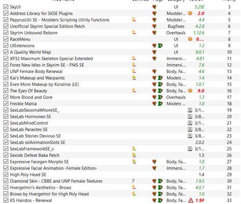 Animations I Load Doesnt Work Except SexLab FrameWork Technical Support SexLab Framework