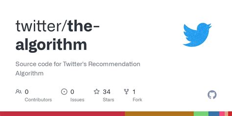Twitterthe Algorithm Source Code For Twitters Recommendation Algorithm Rprogramming