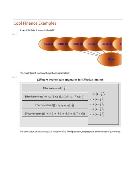 Cool Finance Examples For Wolfram Finance Platform Pdf Greeks