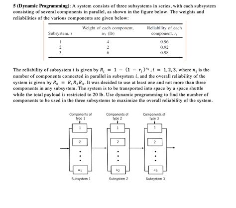 Solved 5 Dynamic Programming A System Consists Of Three