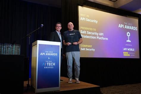 Salt Security On Linkedin Saltsecurity Apiawards Apis Apisecurity Apiprotection
