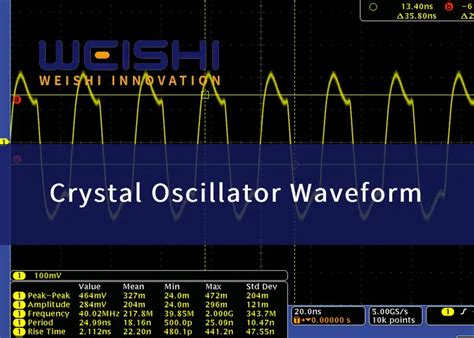 Crystal Oscillator Waveform Guide To Oscillator Output Types