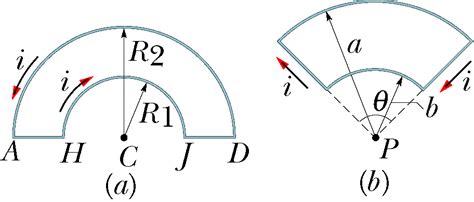 solved consider the circuit in the figure b the curved