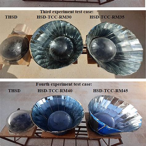 a the pictorial view of the hemispherical solar distiller s actual download scientific diagram