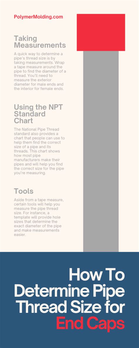 How To Determine Pipe Thread Size For End Caps