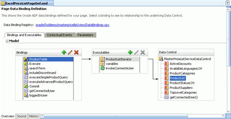 Working With Adf Desktop Integration Table Type Components
