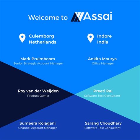 Assai Software On Linkedin New Year New Assayees 6 New People Joined Us And We Are Happy To