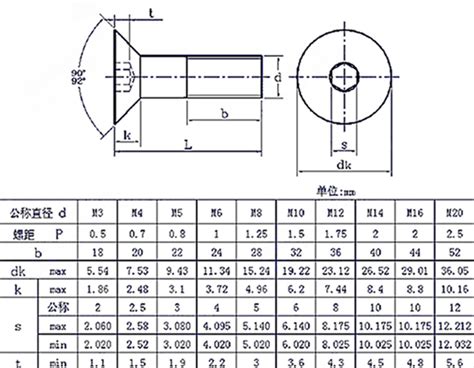 Vism6 10mm Black Vis Hexagonales Plates En Aluminium Anodisé 10
