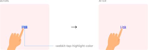 The Things I Add To Tailwind Css Right Out Of The Box Css Tricks