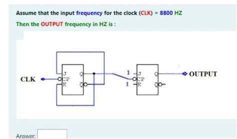Solved Assume That The Input Frequency For The Clock Chegg Com