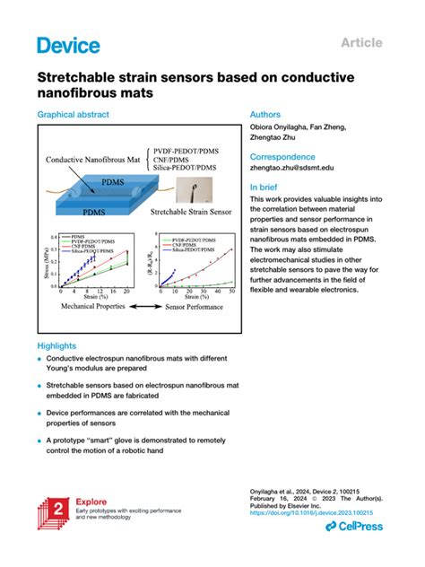 Stretchable Strain Sensors Based On Conductive Pdf