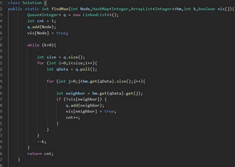 Learningjourney Problemsolving Coding Nevergiveup Dsa Leetcode Siliveru Mahendar