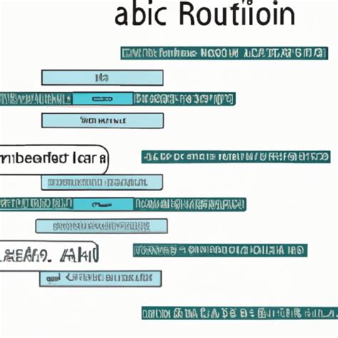 Sending Automated Texts A Step By Step Guide With Examples And Best