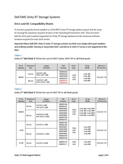 Unity Xt Drive Support Matrix Pdf Solid State Drive Computer Science