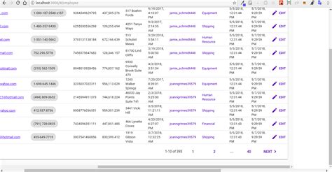 Two Horizontal Scroll In Version 200 Rc3 · Issue 1819 · Marmelab
