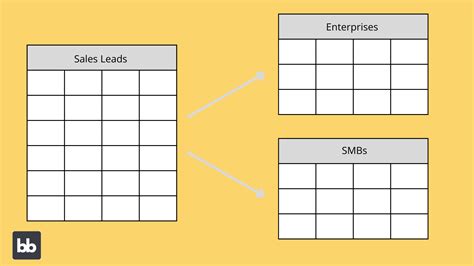 What Is A Database Schema