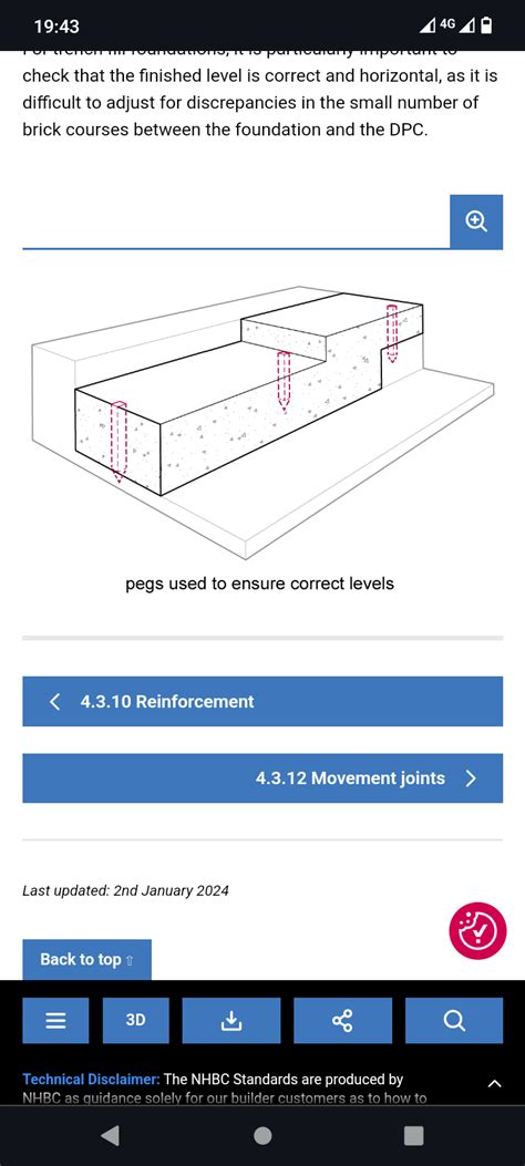 Building Code Reccomends This Surely This Will Cause Problems In The