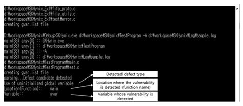 Electronics Free Full Text Detection Of Vulnerabilities By